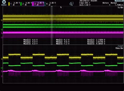 Am26ls32a Abnormal Output And Multiple Pins Have Leakage Interface