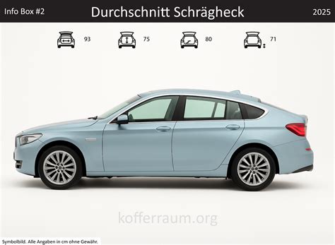 Fahrrad Kofferraum