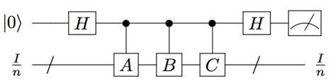 Model Of Circuit To Add One Clean Qubit To A Maximally Complex Quantum
