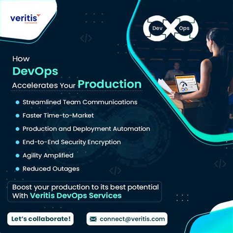 Devops Services Technology Consulting Agile Communications