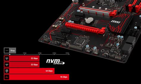 MSI Z270 GAMING PLUS (2xPCI-E DDR4 USB3.1/M.2) - Płyty główne Socket ...