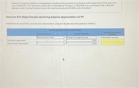Solved Ramirez Company Installs A Computerized Manufacturing