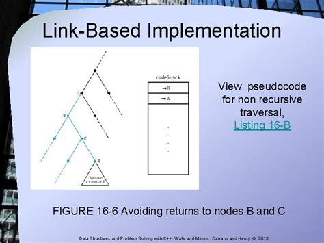 Tree Implementations Chapter 16 Data Structures And Problem