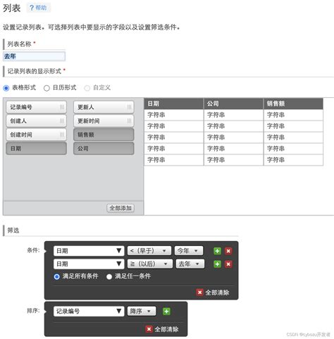 同比环比数据可视化可视化同比环比 Csdn博客
