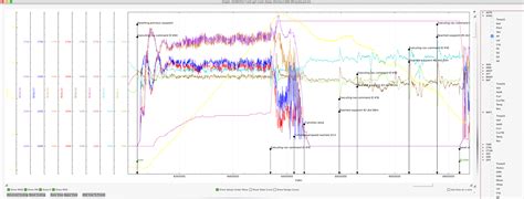 Crash Analysis Qplane Fail To Detransition To Vtol Vtol Plane Ardupilot Discourse