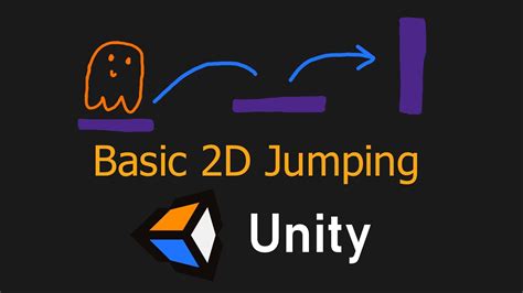 Jumping How To Make A Platformer Unity D YouTube