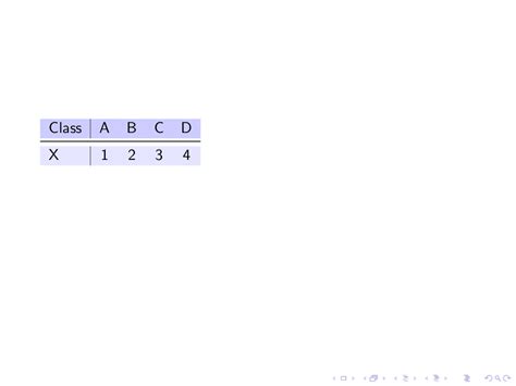 tables how to uncover alternating row colors in beamer class tex