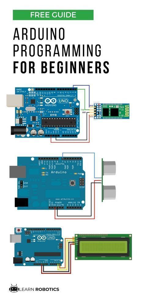 The Simple Guide To Writing An Arduino Program Learn Robotics
