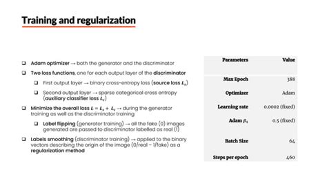 cxr acgan auxiliary classifier gan for conditional generation of chest