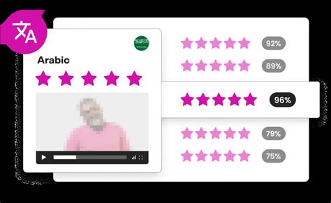 Arabic Language Tests Skills Assessments Testgorilla