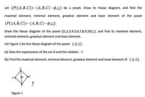 solved let p {a b c} {a b c} º c be a poset draw its