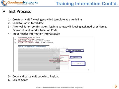 ppt inbound supplier invoices using xml gateway powerpoint