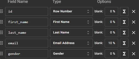How To Generate Mock Data For My Application Angular Newsletter