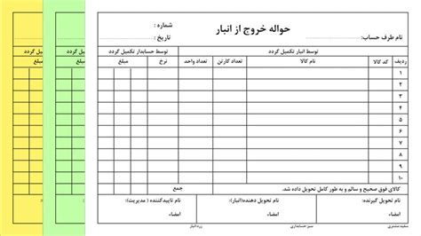 چگونه انبارگردانی کنیم آموزش انبارگردانی حسابداران خبره