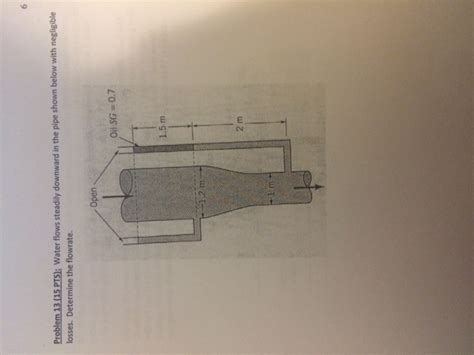 Problem 13 15 Pts Water Flows Steadily Downward