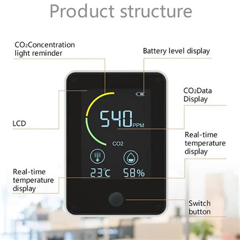 ᐉ Детектор Co2 Tomo1 аналізатор якості повітря вологості температури з датчиком Ndir • Краща