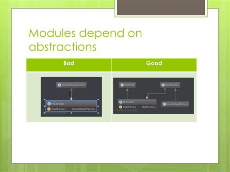 spring framework and inversion of control ppt