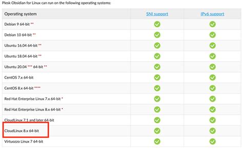cloudlinux os 8 with cpanel and plesk compatibility
