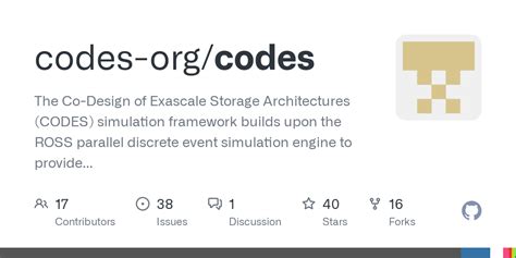 GitHub Codes Org Codes The Co Design Of Exascale Storage Architectures CODES Simulation