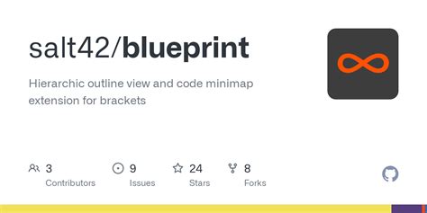 GitHub Salt42 Blueprint Hierarchic Outline View And Code Minimap Extension For Brackets