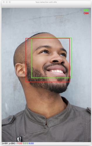 cnn based face detector from dlib