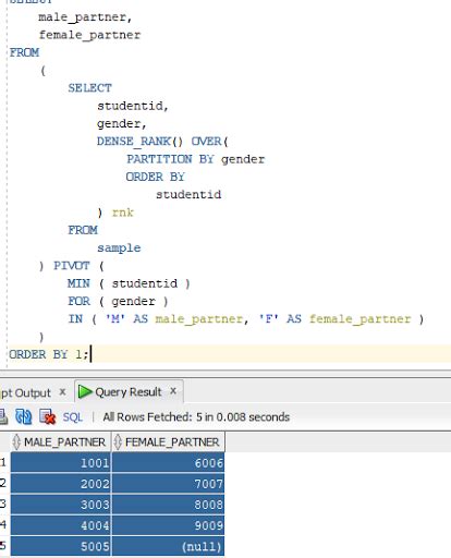 Odi Real Time Scenarios And Interview Questions Sql Query Picking Dance Partner Scenario