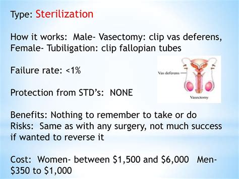When Is Sex Appropriate Ppt Download