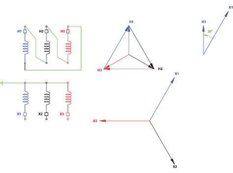 Awstrom Deslocamentos Angulares Transformadores [case]