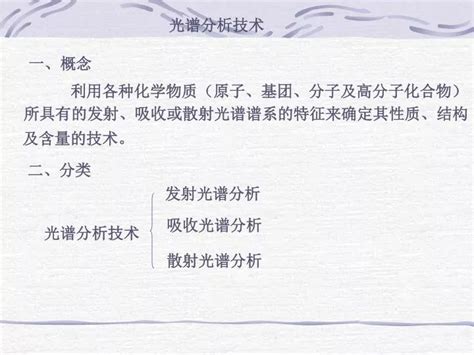 Ppt 光谱分析技术 Powerpoint Presentation Free Download Id 4956492