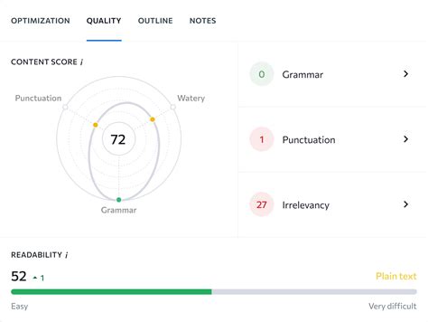 Content Creation Tool Level Up Your Seo Writing Process