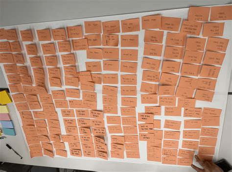 팀바팀 이벤트 스토밍event Storming 도입기