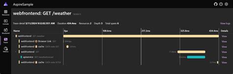 See Live Data On Azure Container Apps With The Aspire Dashboard