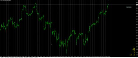 Fxcraftpipsometerv14mq4