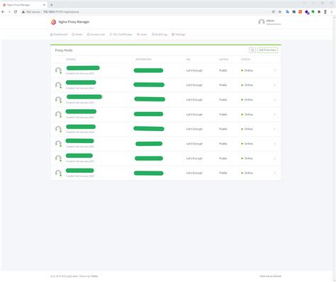 Nginx Proxy Manager And Lets Encrypt Certificates Svet Paregov