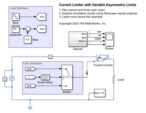 Configure Current Limiter With Variable Asymmetric Limits Matlab