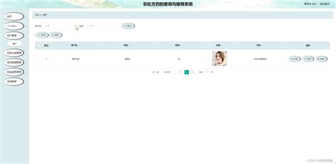 附源码 Javassm计算机毕业设计非处方药的查询与推荐系统f6cw5源码程序数据库部署 Csdn博客