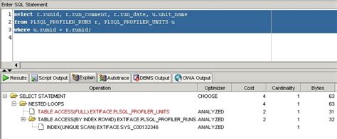 Sydney Oracle Lab Full Scans Must Be Bad Sql Developer Says So