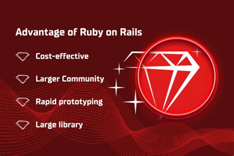 Why Ruby On Rails Best For Enterprise Software Development