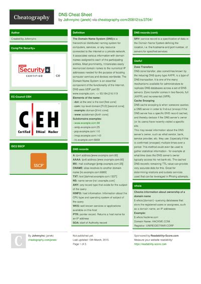 12 dns cheat sheets cheat sheets for every occasion