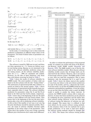 Bayesian Network Based Software Reliability Prediction PDF