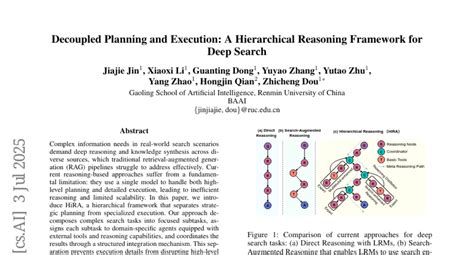 Decoupled Planning And Execution A Hierarchical Reasoning Framework