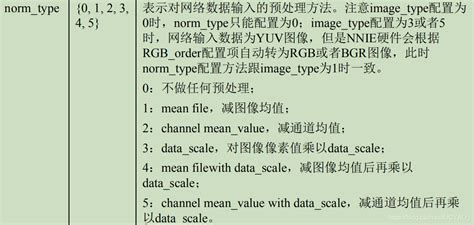 mobilefacenet caffe2wk caffe转wk csdn博客