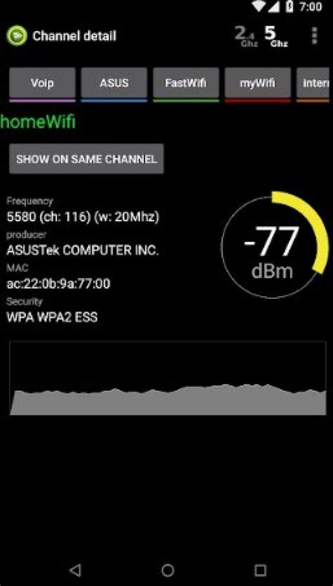 13 Free Wi Fi Analyzer Apps For Android Freeappsforme Free Apps For Android And Ios