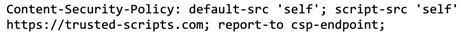Understanding Content Security Policy CSP A Comprehensive Guide Codimite