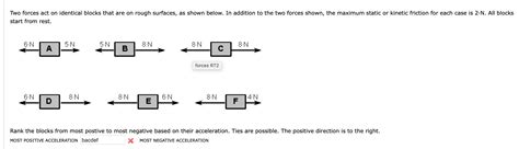 Solved Two Forces Act On Identical Blocks That Are On Rough Chegg Com