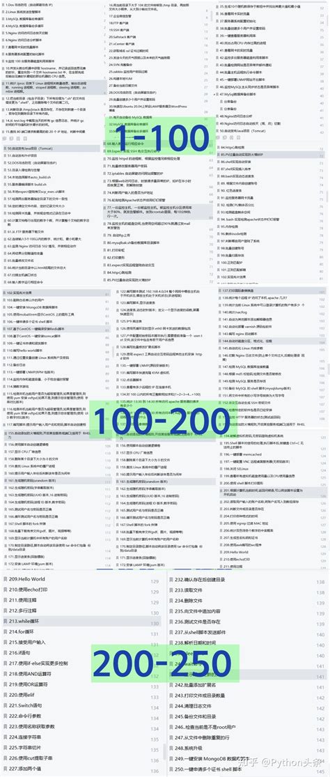 整理了250个shell脚本，拿来即用！ 知乎