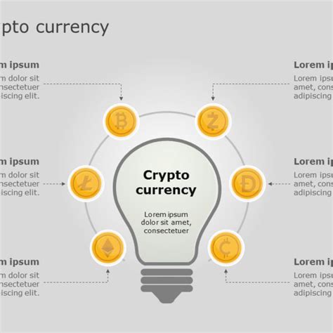 Cryptocurrency PowerPoint Template