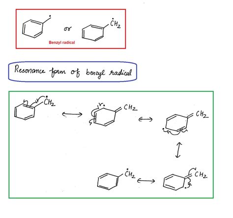 Solved Please Help 2 1 Pt Using Curved Arrow Formalism Show All Resonance Forms Of The