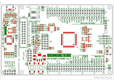 国产 mcu at32f403a 替换 stm32f103 串口收发测试 acm32f403rgt6 stm32f103r csdn博客