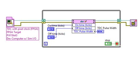 Solved How To Use Tdc Io On Pxie 7972r Fpga Ni Community